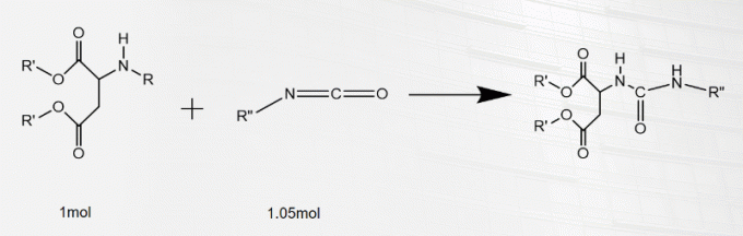 How to Calculate the Amount of Polyaspartic Polyurea Resin and Hardener?